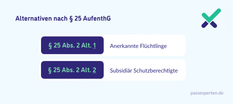 § 25 AufenthG » Gründe für eine Aufenthaltserlaubnis