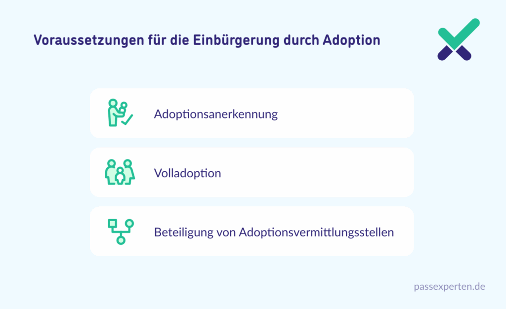 Einbürgerung durch Adoption: Das ist wichtig | PassExperten